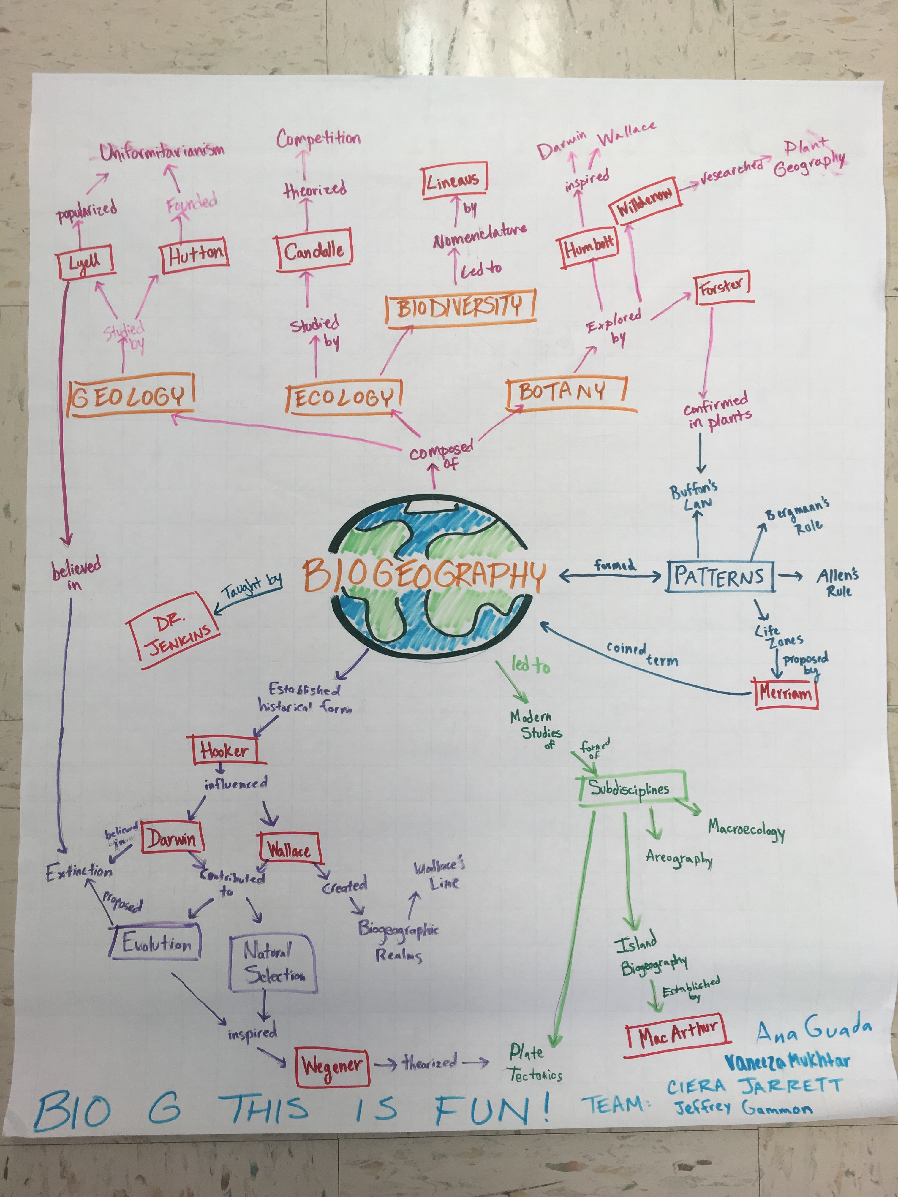 IMG-1629 - UCF D4 Ecology LabUCF D4 Ecology Lab