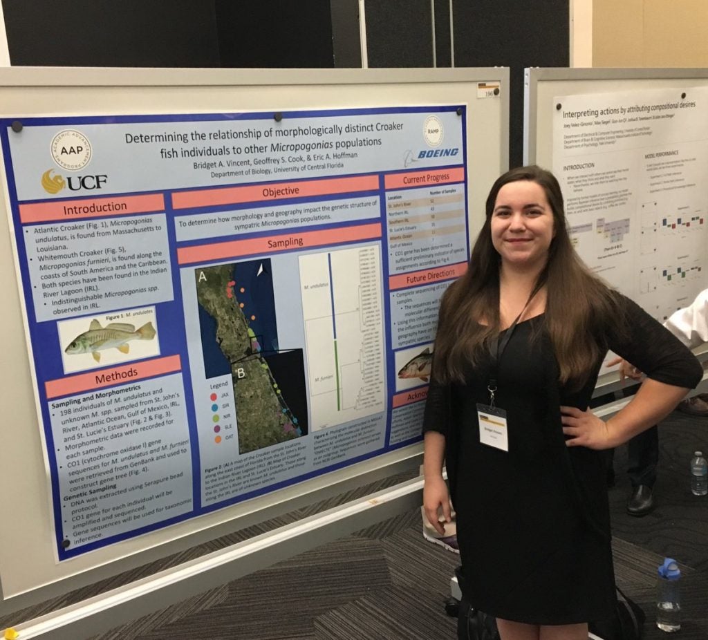 SURE 2018! - Hoffman Lab