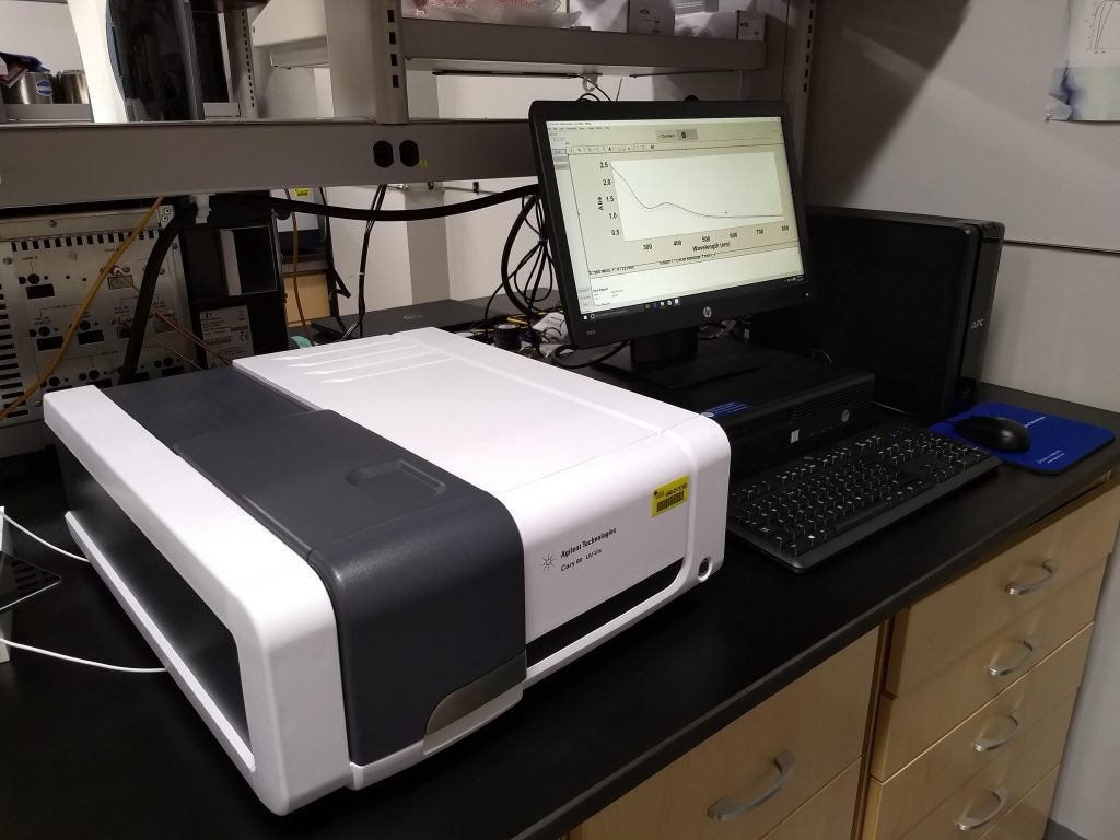 UV-Vis Spectrometer – Jurca Lab