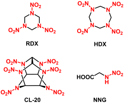 Nitramine decomposition - NOx Nation