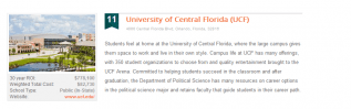 University of Central Florida Named Top College for Political Science ...