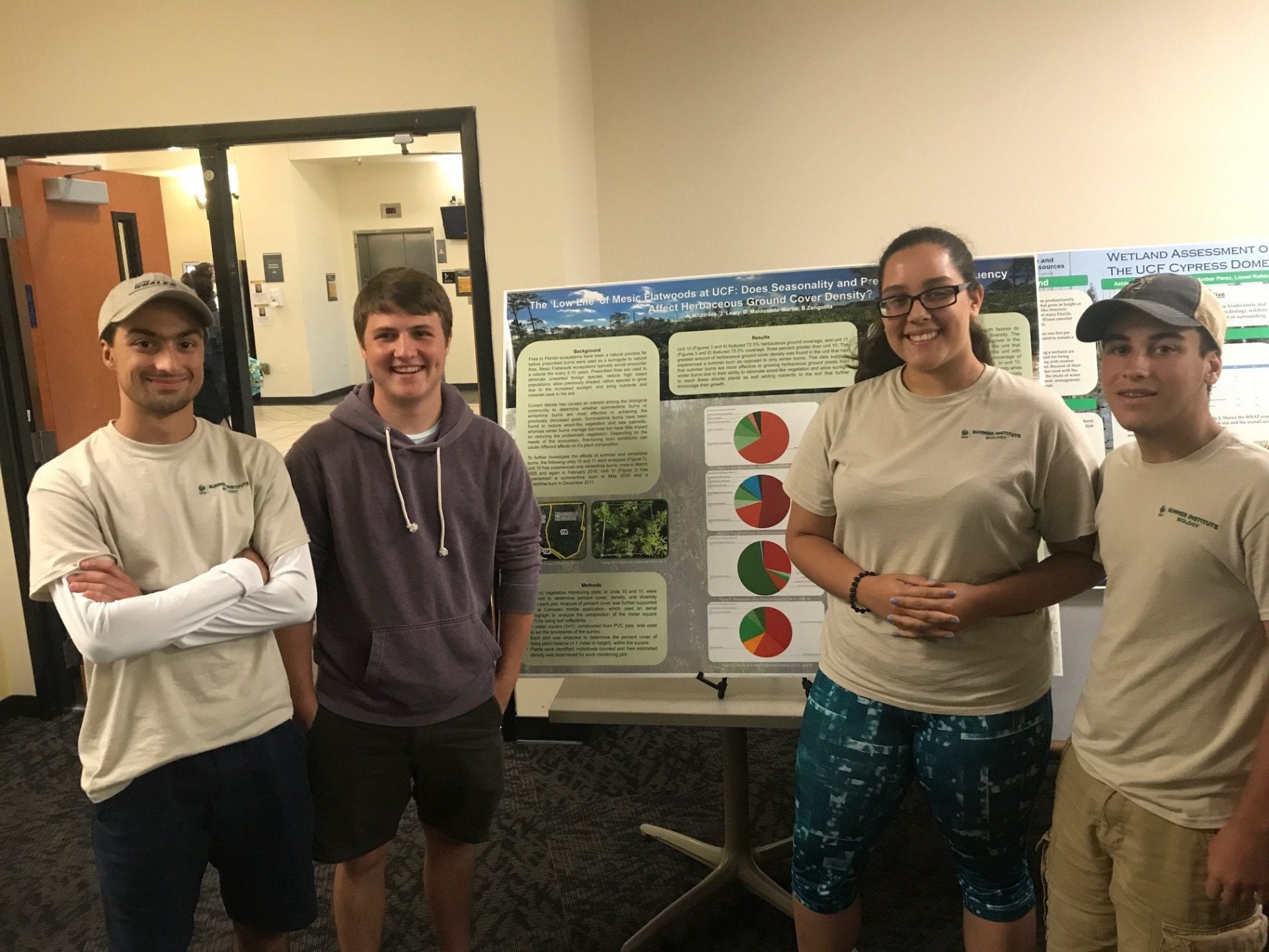 UCF Biology Summer Institute: Real Science - College of Sciences News