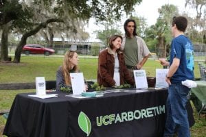 - UCF Arboretum Attends Orlando Wetlands Festival To Bring Awareness To Florida's Environment ...