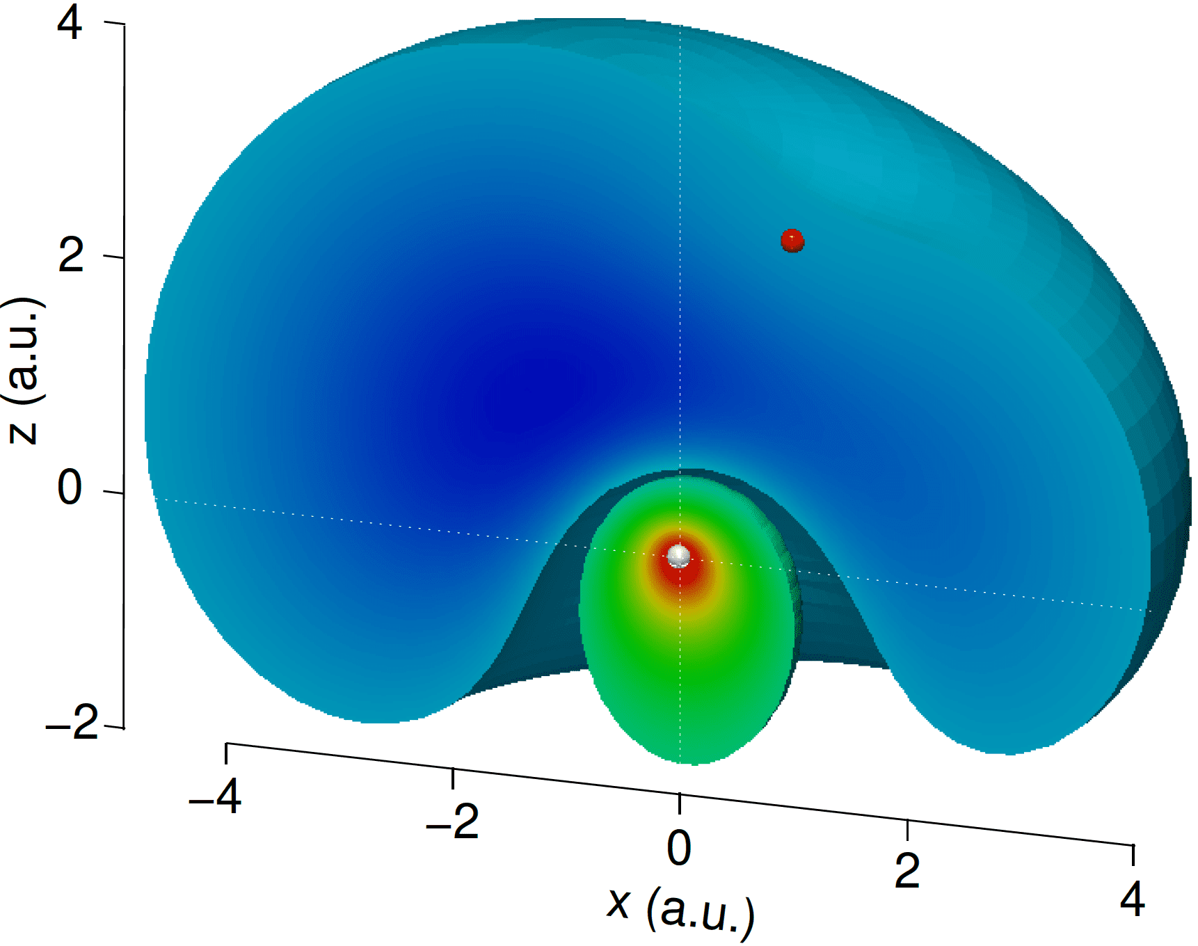 Research - Theoretical Attosecond Science Lab
