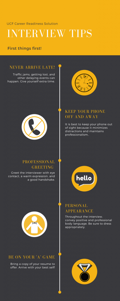 Our Approach - Career Readiness Solution