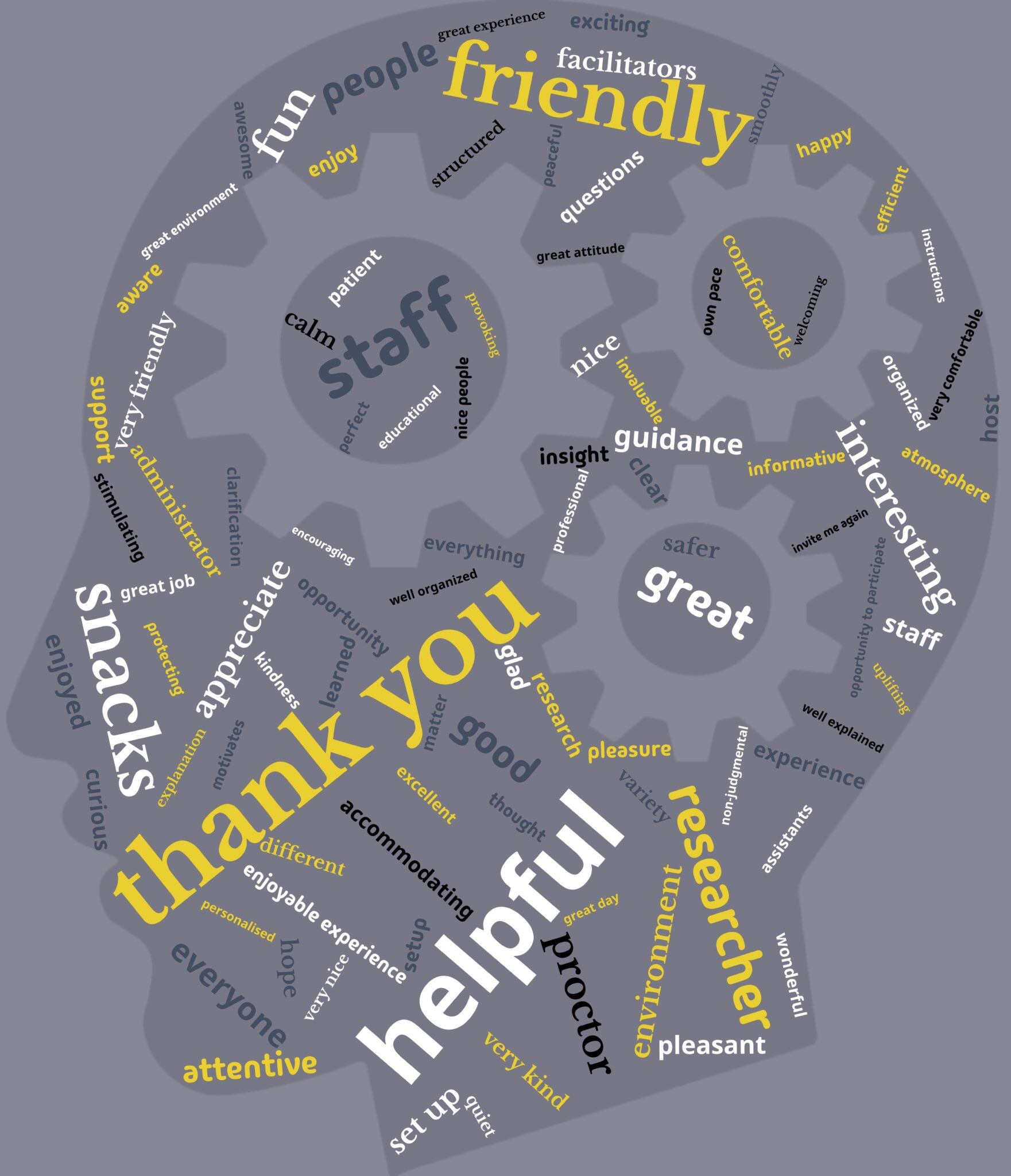 Positive Feedback from Research Participants - Adult Development ...